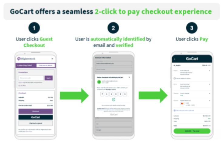 GoCart | Radial Studios